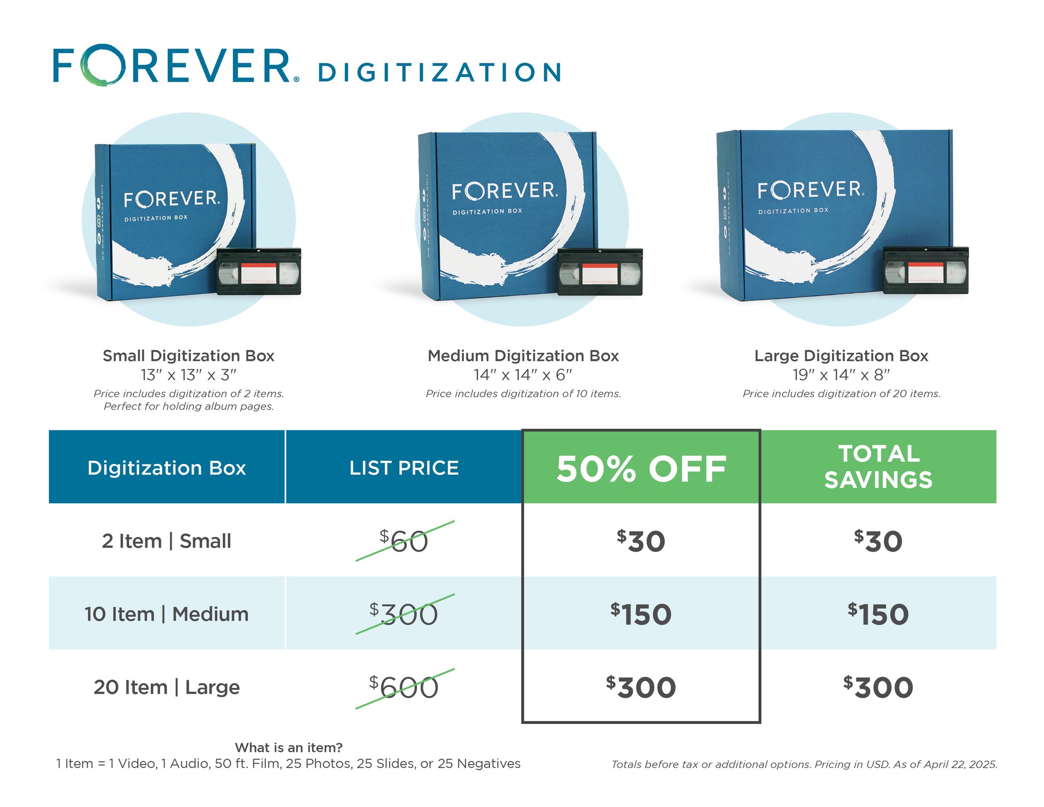 Pricing Flyers | Album by Ambassador Resource Account | FOREVER.com