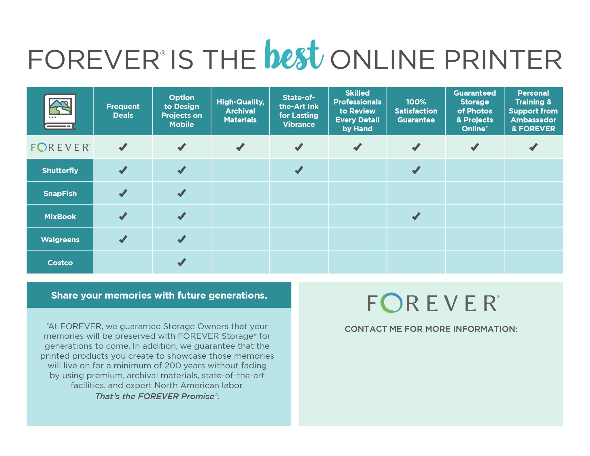 Print Shop Quality | Album by Ambassador Resource Account | FOREVER.com