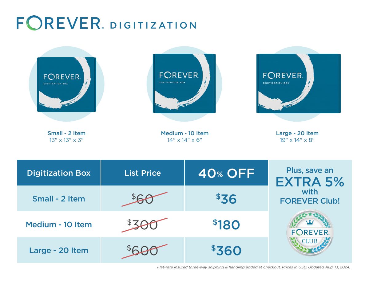 FOREVER Digital Conversion | Album by Ambassador Resource Account | FOREVER.com